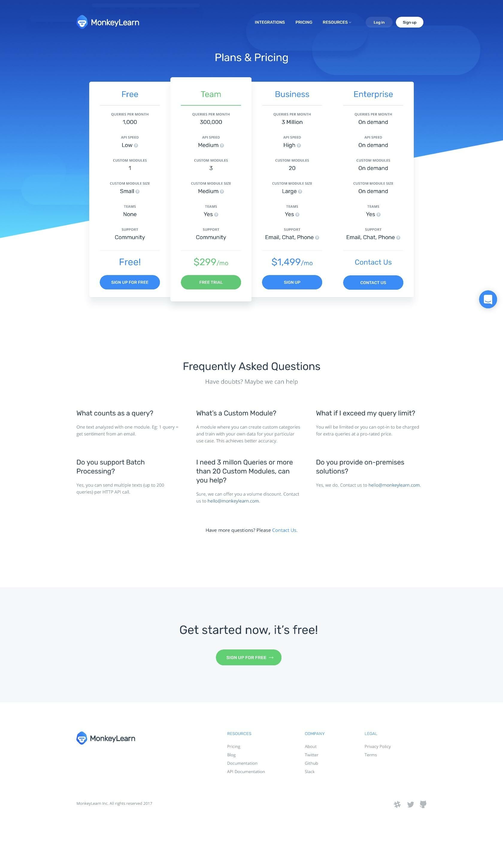 Monkey Learn — SOTD: 16.10.17 | Best Website Gallery