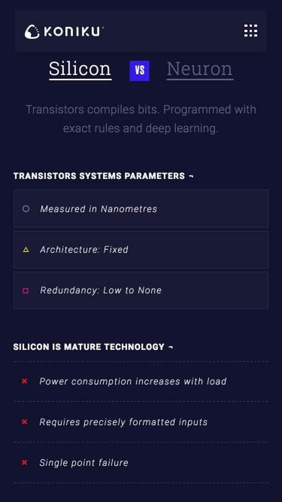 Koniku — SOTD: 30.11.17 | Best Website Gallery
