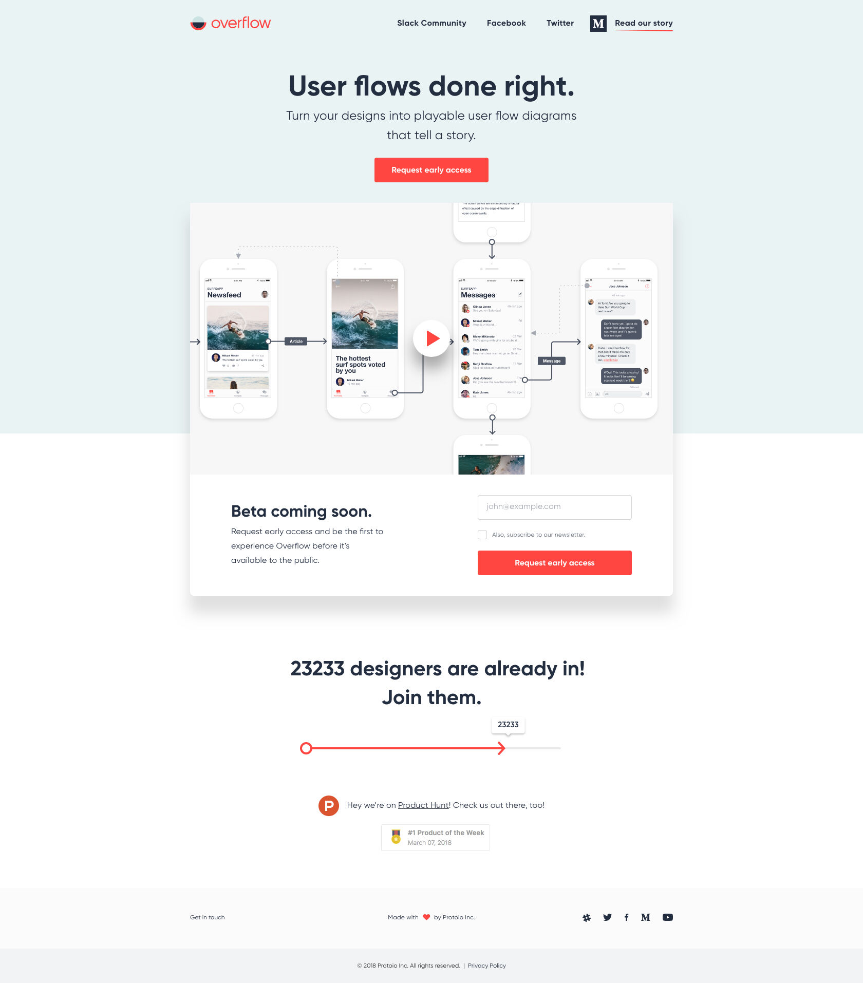 Overflow — SOTD: 20.03.18 | Best Website Gallery