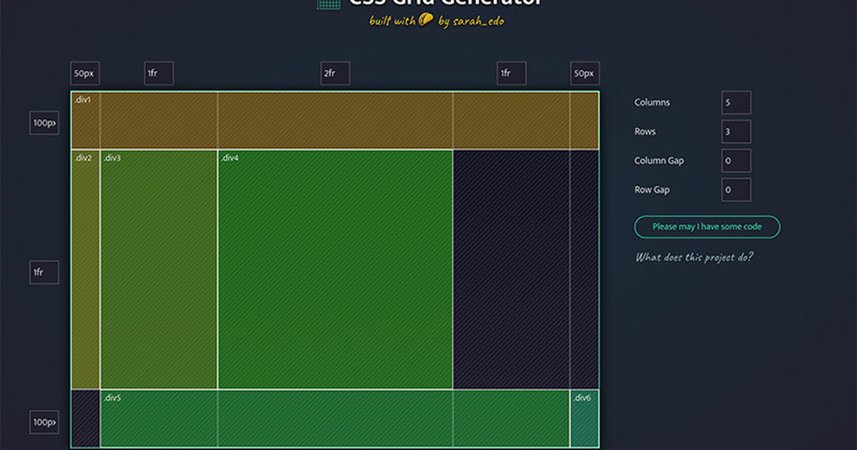 Best Website Gallery – Web Design Inspiration – by @davidhellmann