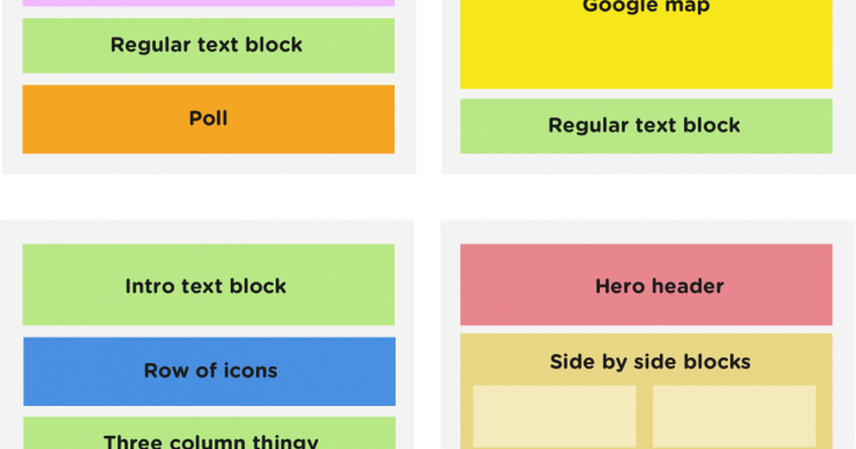 How Different CMS's Handle Content Blocks |… | Best Website Gallery