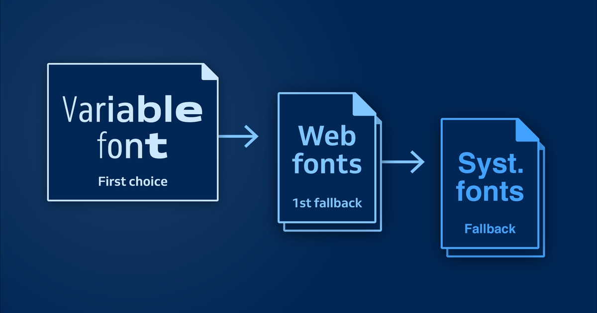 Implementing a variable font with fallback web… | Best Website Gallery
