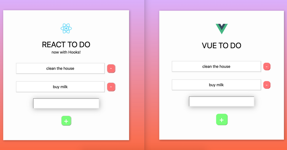 I Created The Exact Same App In React And Vue Best Website Gallery