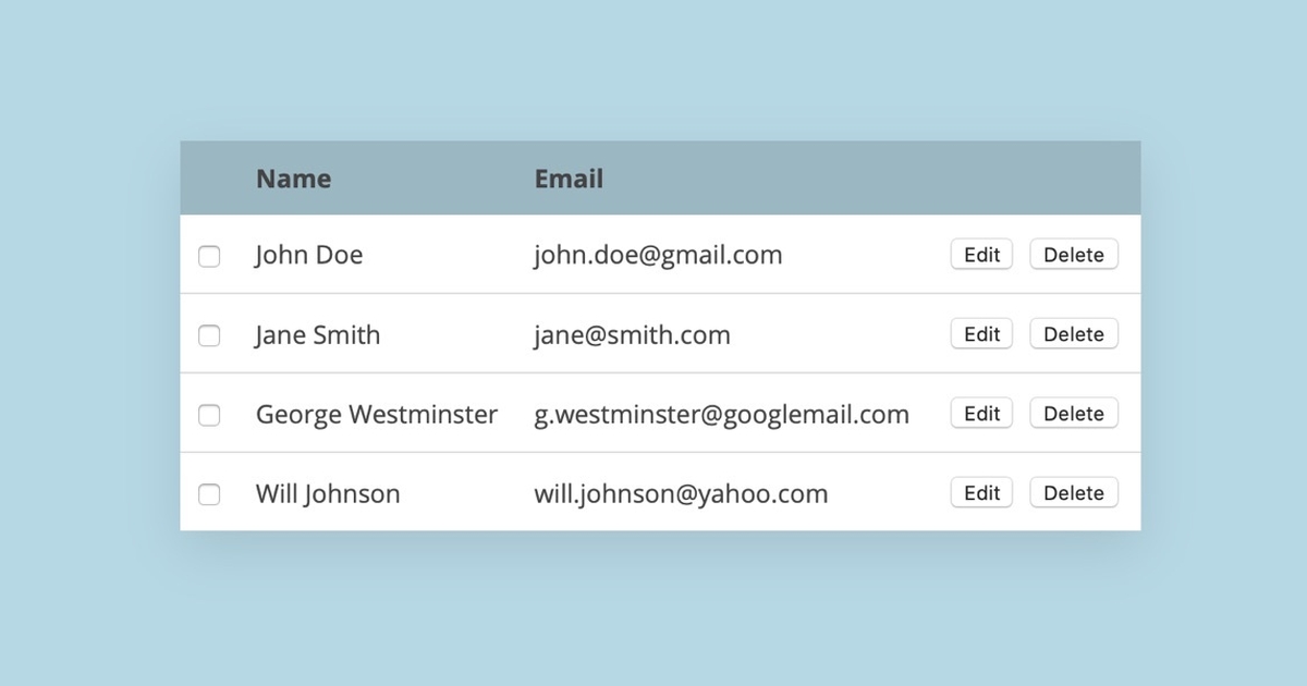 Practical Use Cases for JavaScript’s closest()… | Best Website Gallery